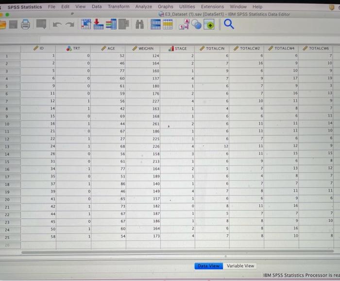 Solved SPSS Statistics Fle Edit View Data Transform Analyze | Chegg.com
