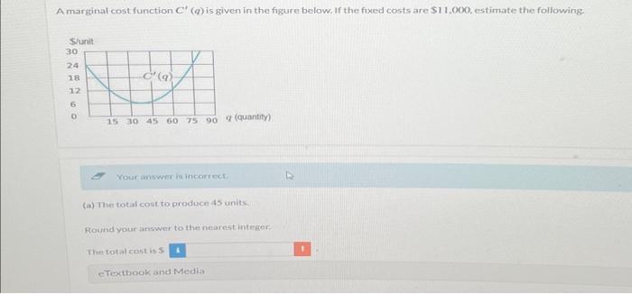 Solved A marginal cost function C′(q) is given in the figure | Chegg.com