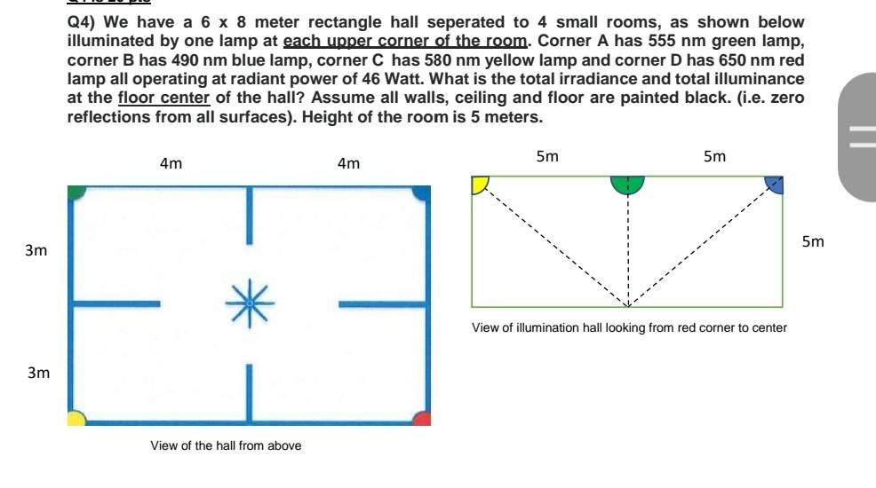 Solved Q4) We have a 6×8 meter rectangle hall seperated to 4 | Chegg.com