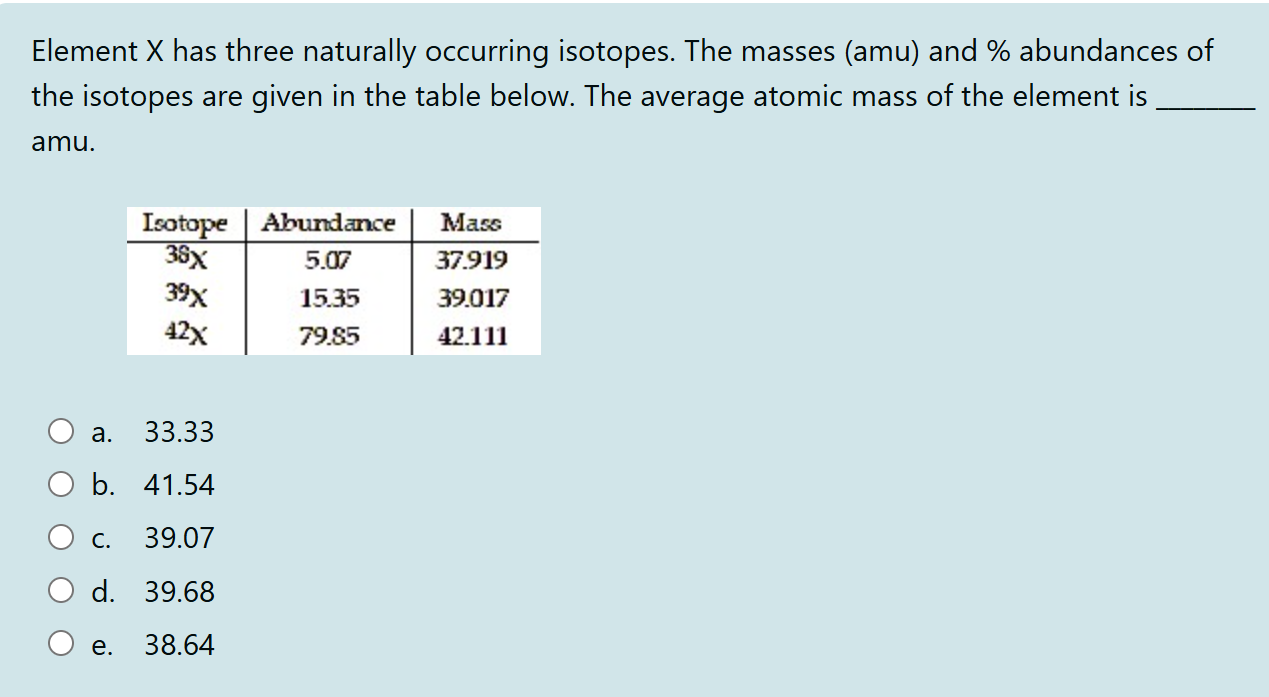 Solved Element \( ﻿X \) ﻿has three naturally occurring | Chegg.com