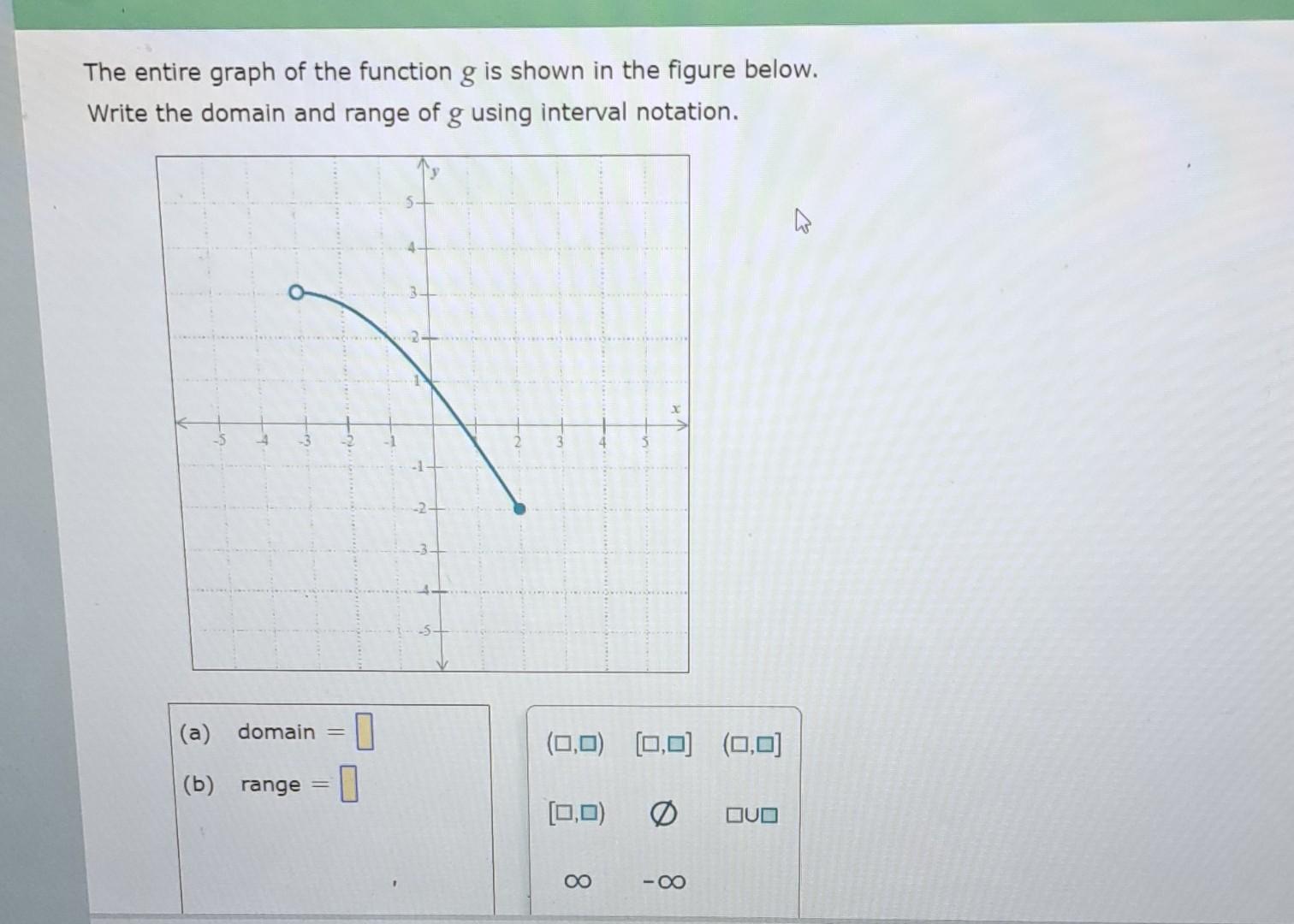 Solved The entire graph of the function g is shown in the | Chegg.com