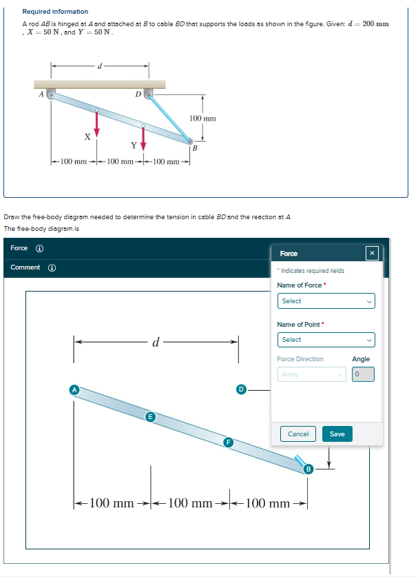 Solved Required informationA rod AB ﻿is hinged at A and | Chegg.com