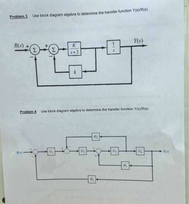 Solved Problem 3 Use block diagram algebra to determine the | Chegg.com