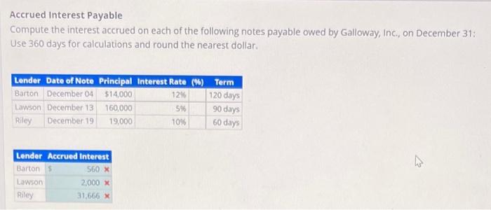 Solved Accrued Interest Payable Compute the interest accrued | Chegg.com