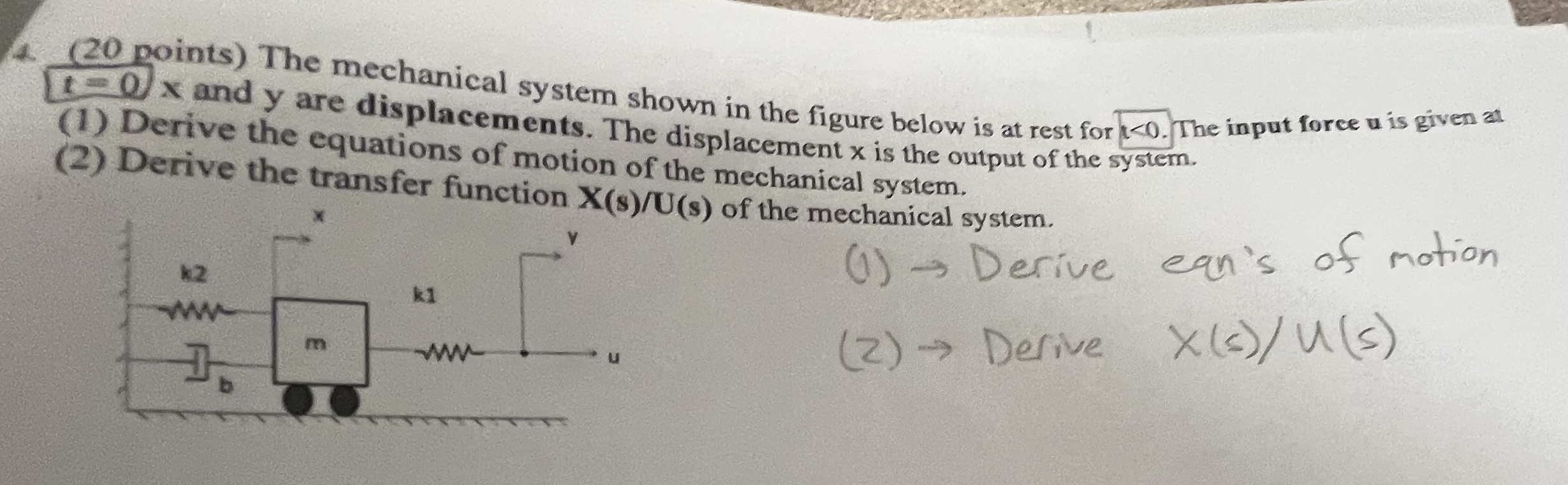Solved (20 ﻿points) ﻿The mechanical system shown in the | Chegg.com