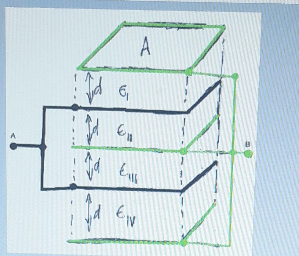 Solved In the figure we see a model of a multilayer | Chegg.com