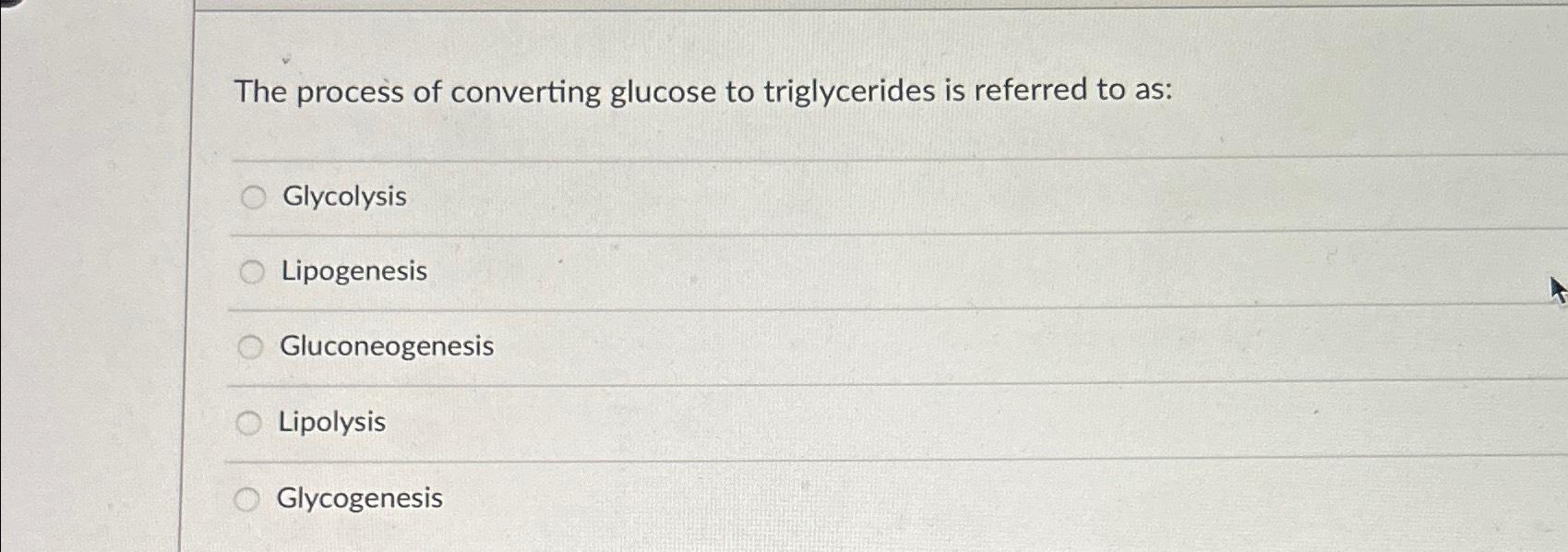 Solved The process of converting glucose to triglycerides is | Chegg.com