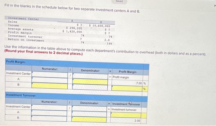 Solved Fill in the blanks in the schedule below for two | Chegg.com
