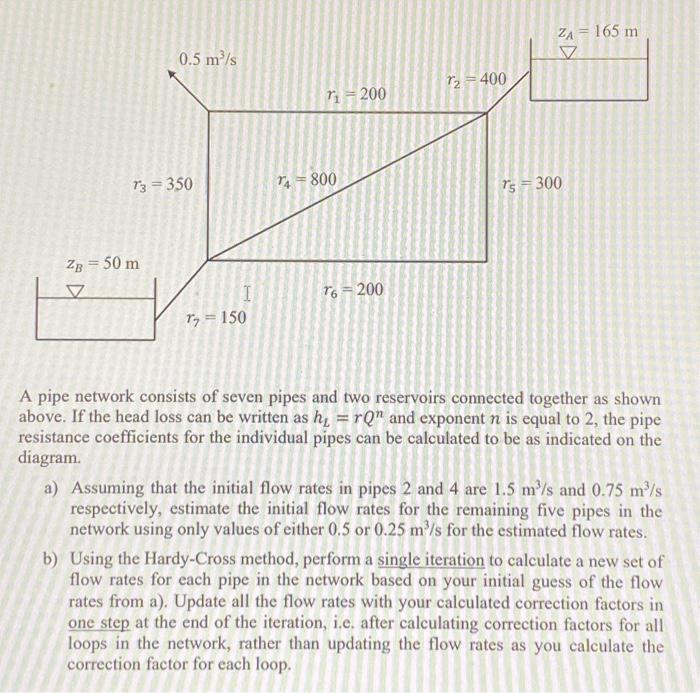Solved A pipe network consists of seven pipes and two | Chegg.com