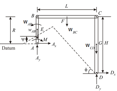 Solved: Chapter D8 Problem 71P Solution | Engineering Mechanics: Statics And Dynamics 2nd ...