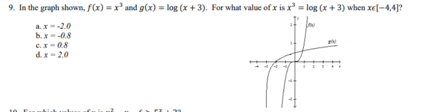 Solved In the graph shown, f(x)=x3 ﻿and g(x)=log(x+3). ﻿For | Chegg.com