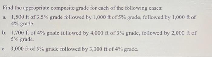 Solved Find the appropriate composite grade for each of the | Chegg.com