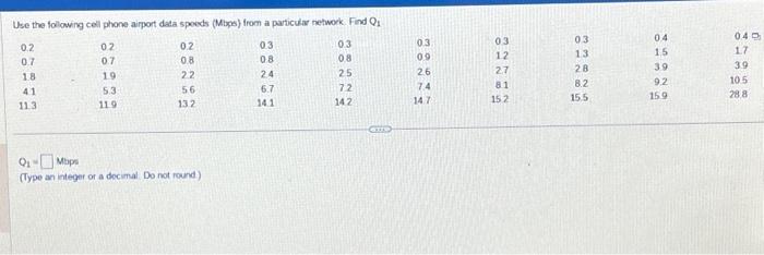 Solved Q1= Maps (Type an integer or a decimal Do not round) | Chegg.com