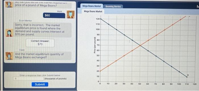 Solved price of a pound of Mega Beans? Mark Econ Mermor | Chegg.com