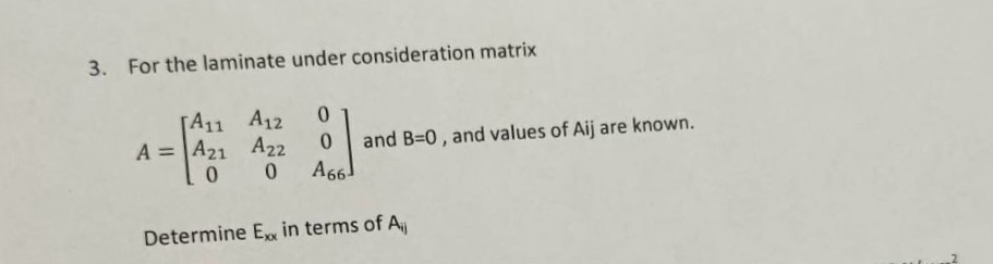 Solved For the laminate under consideration | Chegg.com