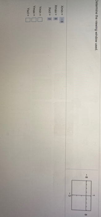 Solved Determine the viewing window used. -8 Xmin -8 Xmax=8 | Chegg.com