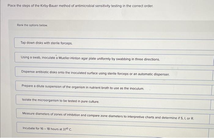 Solved Place the steps of the Kirby-Bauer method of | Chegg.com