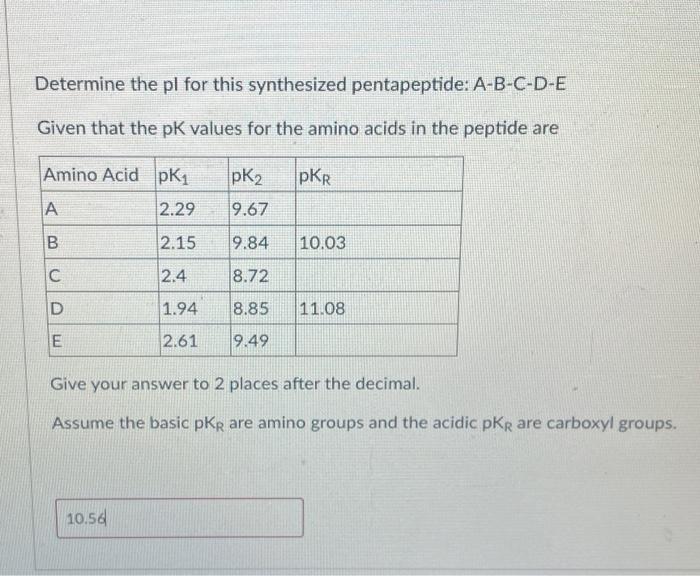 Solved Determine the pl for this synthesized pentapeptide: | Chegg.com