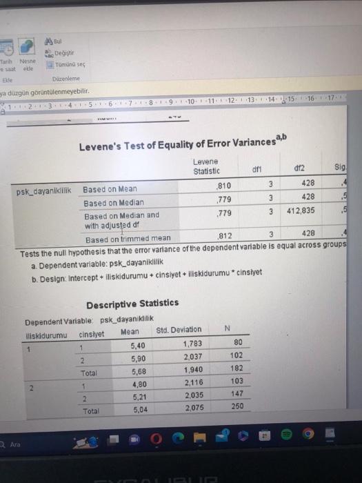 Levene's Test of Equality of Error Variances a,b | Chegg.com