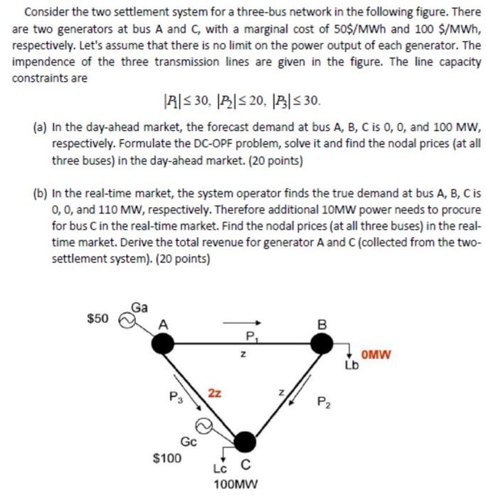 Solved Consider the two settlement system for a three-bus | Chegg.com