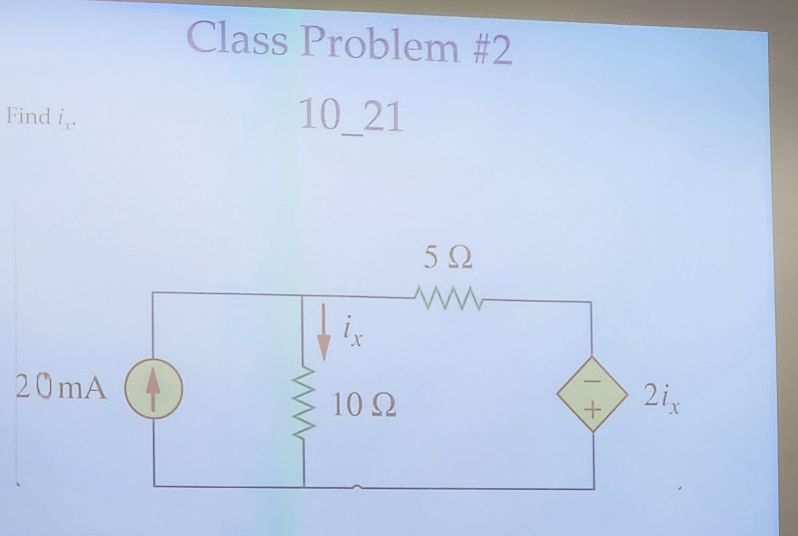 Solved Class Problem #2 ﻿Find ix10_21 ﻿Use Source | Chegg.com