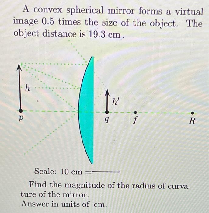 Solved A convex spherical mirror forms a virtual image 0.5 | Chegg.com