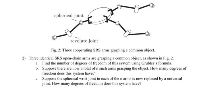 Solved Fig. 2: Three cooperating SRS arms grasping a common | Chegg.com