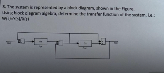 Solved The system is represented by a block diagram, shown | Chegg.com