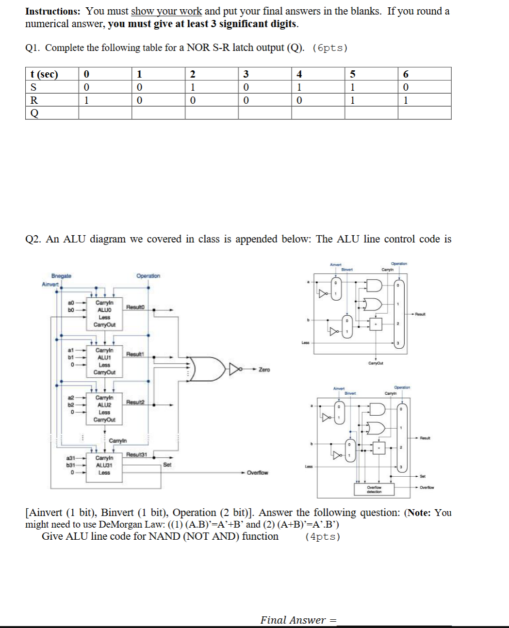 Solved and {:(2)(A+B)'=A'.B')Give ALU line code for NAND | Chegg.com