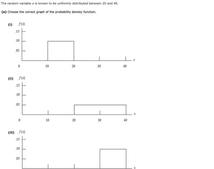 Solved The random variable x is known to be uniformly | Chegg.com