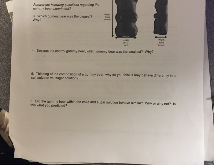 Answer the following questions regarding the gummy | Chegg.com