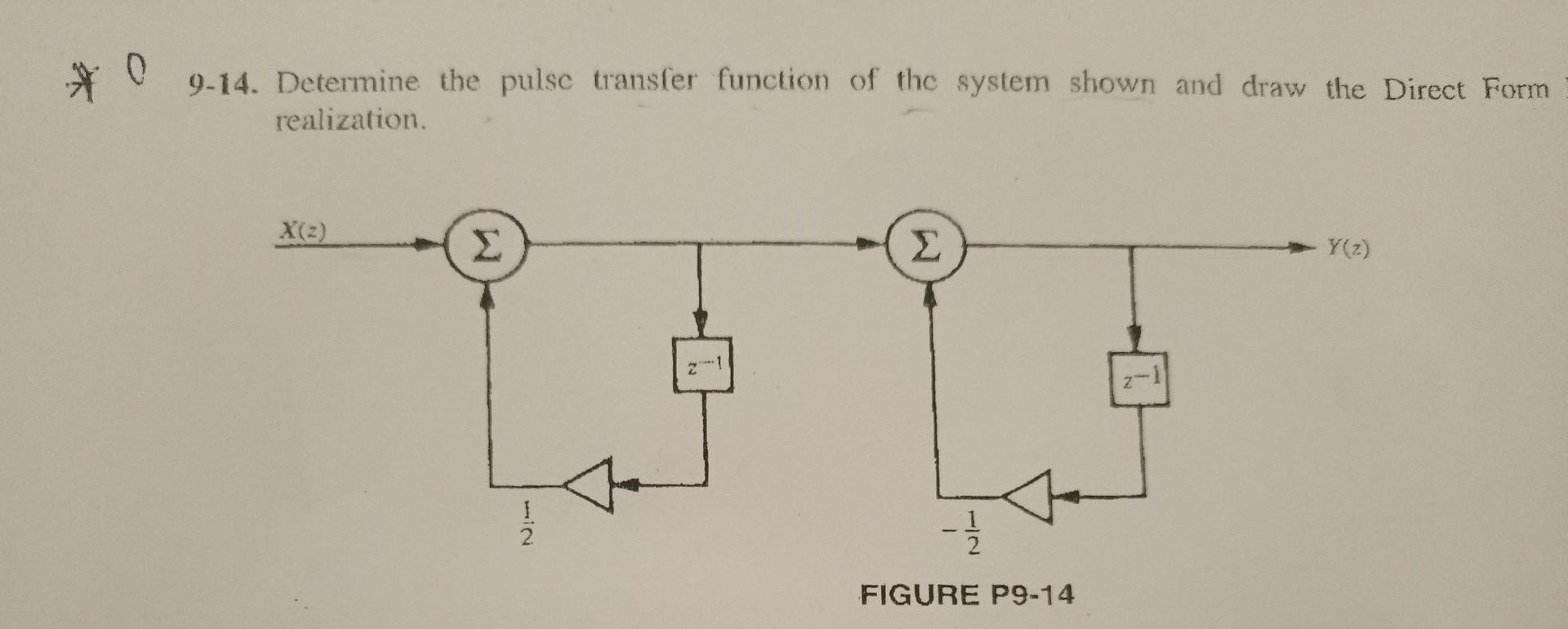 Solved 升 70 9-14. Determine the pulse transfer function of | Chegg.com