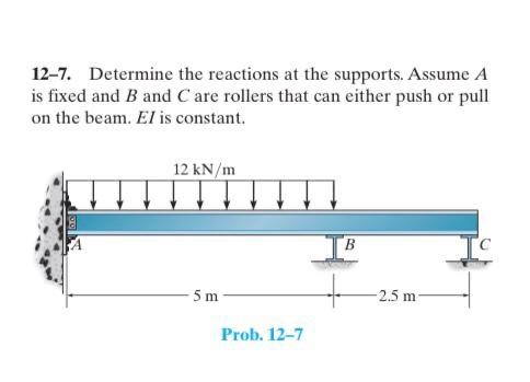 Solved 12-7. Determine the reactions at the supports. Assume | Chegg.com
