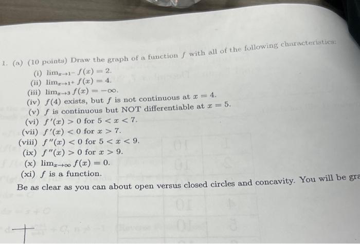 Solved 1. (a) (10 pointy) Draw the graph of a function f | Chegg.com Solved 1. (a) (10 pointy) Draw the graph of a function f | Chegg.com