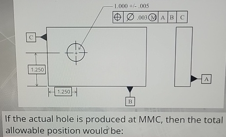 Solved If the actual hole is produced at MMC, ﻿then the | Chegg.com