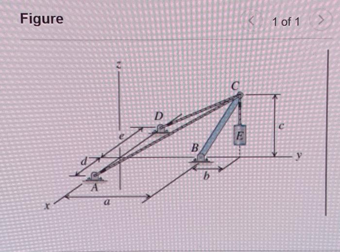 Three Dimensional Force Systems Learning Goal To