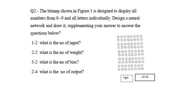 Q2:- The bitmap shown in Figure 1 is designed to | Chegg.com