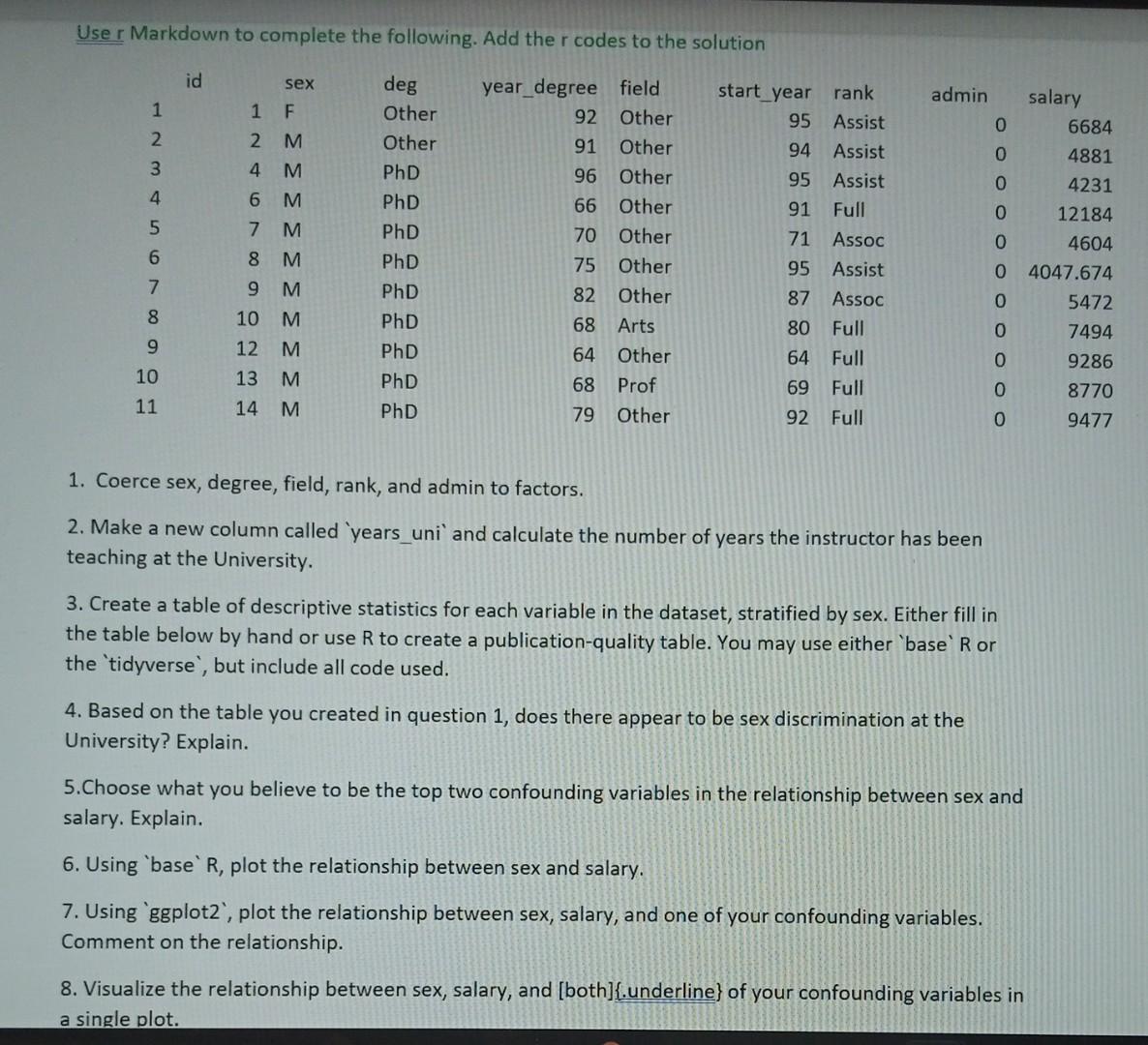 Solved Use r Markdown to complete the following. Add the r | Chegg.com