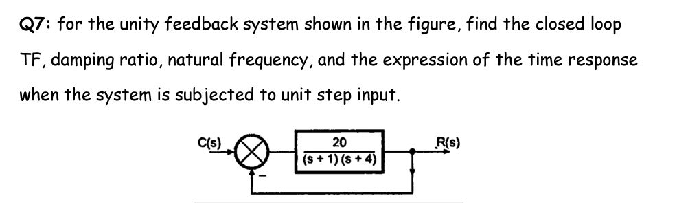 Solved Q7: for the unity feedback system shown in the | Chegg.com