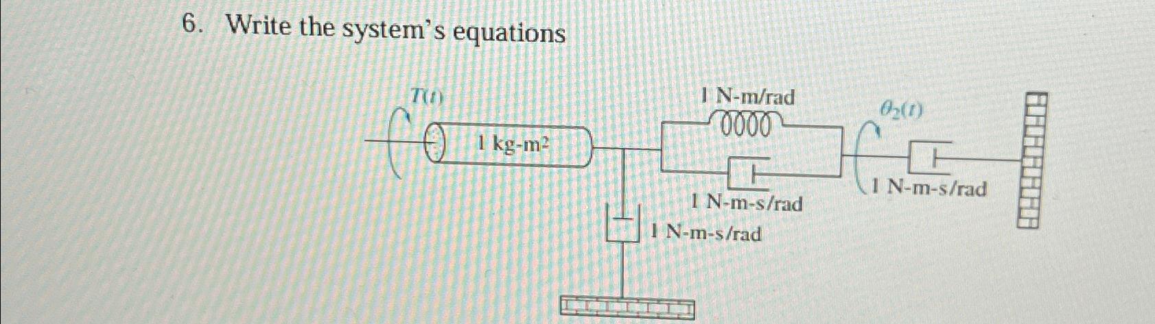 Solved Write the system's equations | Chegg.com