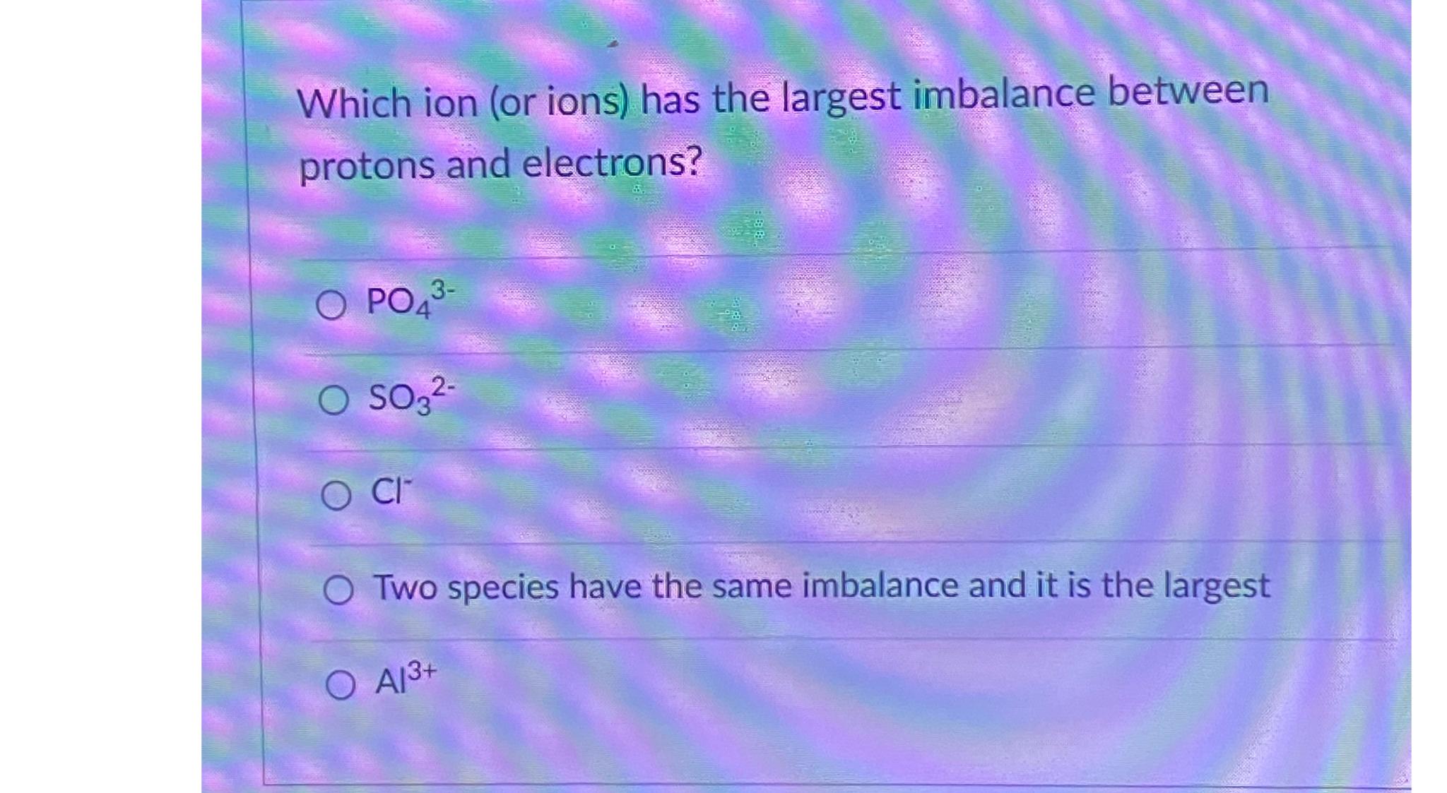 Solved Which ion (or ions) ﻿has the largest imbalance | Chegg.com