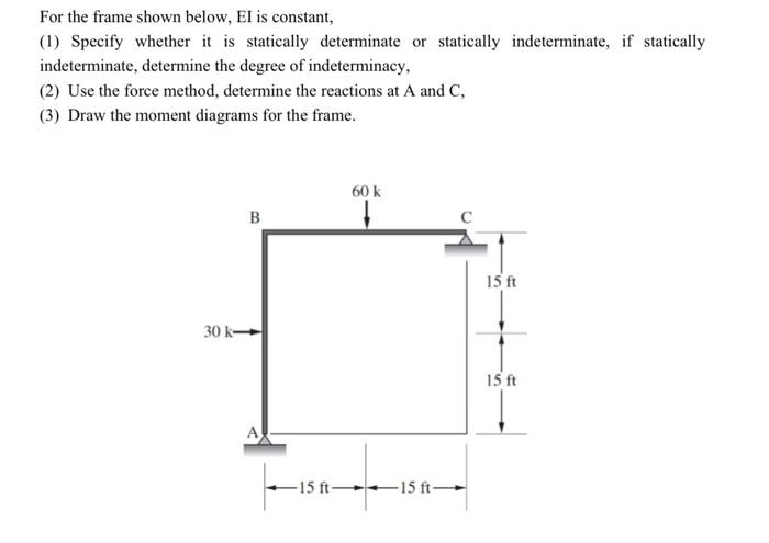 Solved For the frame shown below, El is constant, (1) | Chegg.com