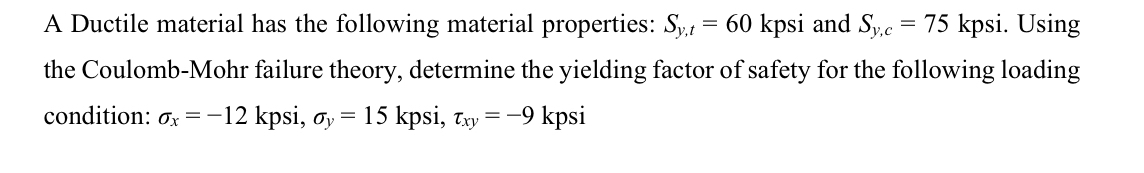 Solved A Ductile material has the following material | Chegg.com