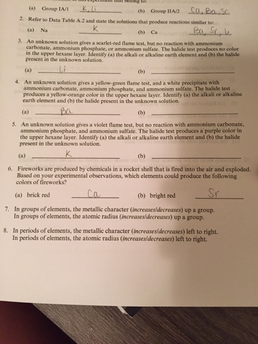 Solved (a) Group A/I k. Li (b) Group 11A/2 Sa Basc 2. Refer | Chegg.com