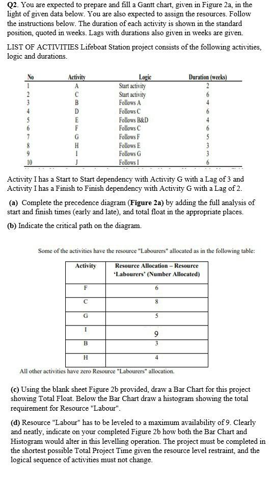 Solved I need this question step by step and fill the tables | Chegg.com