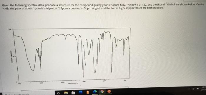 Solved Given the following spectral data, propose a | Chegg.com