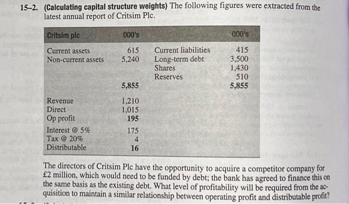 Solved 15-2. (Calculating capital structure weights) The | Chegg.com