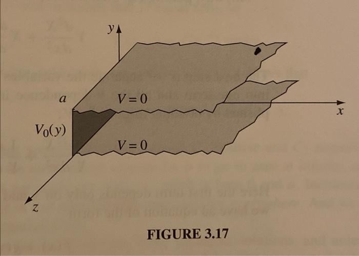 Solved 2. ( 10 points) Consider the 'slot' depicted in | Chegg.com