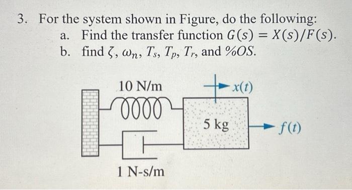 Solved 3. For the system shown in Figure, do the following: | Chegg.com