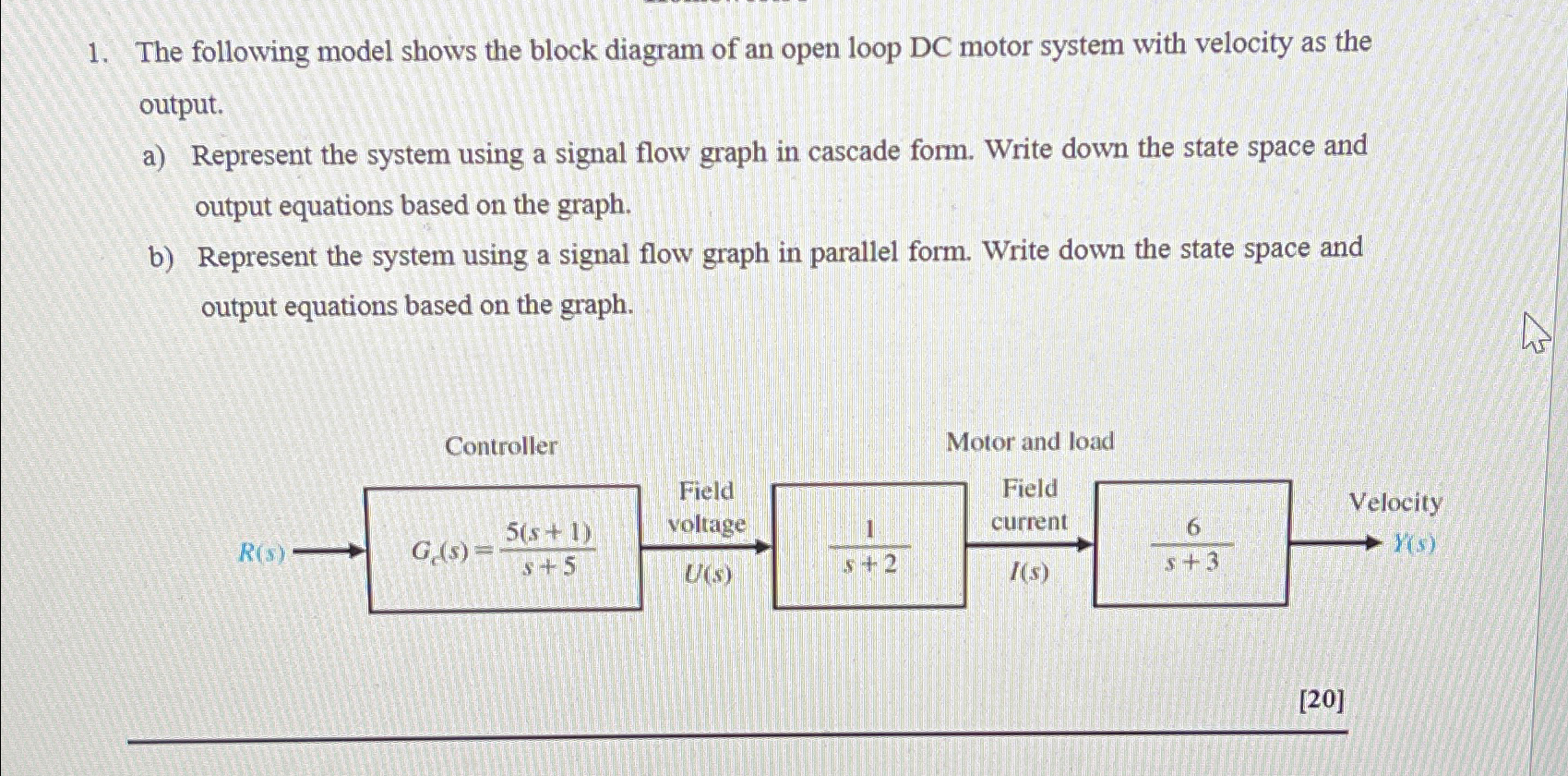 Solved The following model shows the block diagram of an | Chegg.com